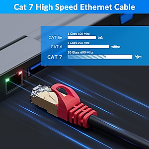 Cat 6E Cat 7 Outdoor Ethernet Cable 100 FT,Adoreen 10Gbps Heavy-Duty Shielded Internet Cable From 25-300FT,POE,SFTP,Waterproof Direct Burial&Indoor,Cat6A Cat7 Copper Network Cable RJ45 Patch Cord+Ties