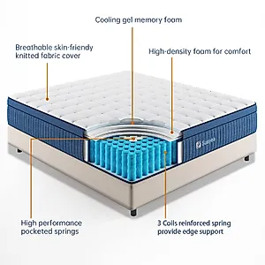 Queen Mattress 14 Inch, Queen Size Mattress in a Box, Hybrid Mattress Queen Size, Ultimate Motion Isolation with Soft Foam and Pocket Spring, Medium Firm, Edge Support