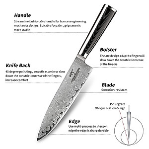 Chefs Knife Set with Gift Box, 4 Pieces Damascus Kitchen Knife Set, VG10 Steel Professional Knife Sets for Chefs, Knife Set with Non-slip Micarta Handle, Knife Sharpener and Chefs Knife