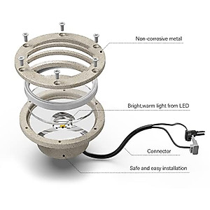 Malibu Well Light LED Low Voltage Landscape Lights 200 Lumen 2800K Warm White In-Ground Light Spotlights for Driveway, Pathway, Deck, Garden, 12V AC Outdoor Lighting (1 Pack)