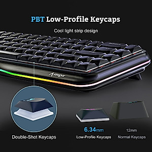 KEMOVE K68 60% Wireless Mechanical Keyboard, Cherry MX RGB Switches Supports 2.4G/Bluetooth5.0/USB-C, RGB LED Backlit Hot-Swappable Compact 68 Keys Wired Gaming Keyboard for Mac Windows