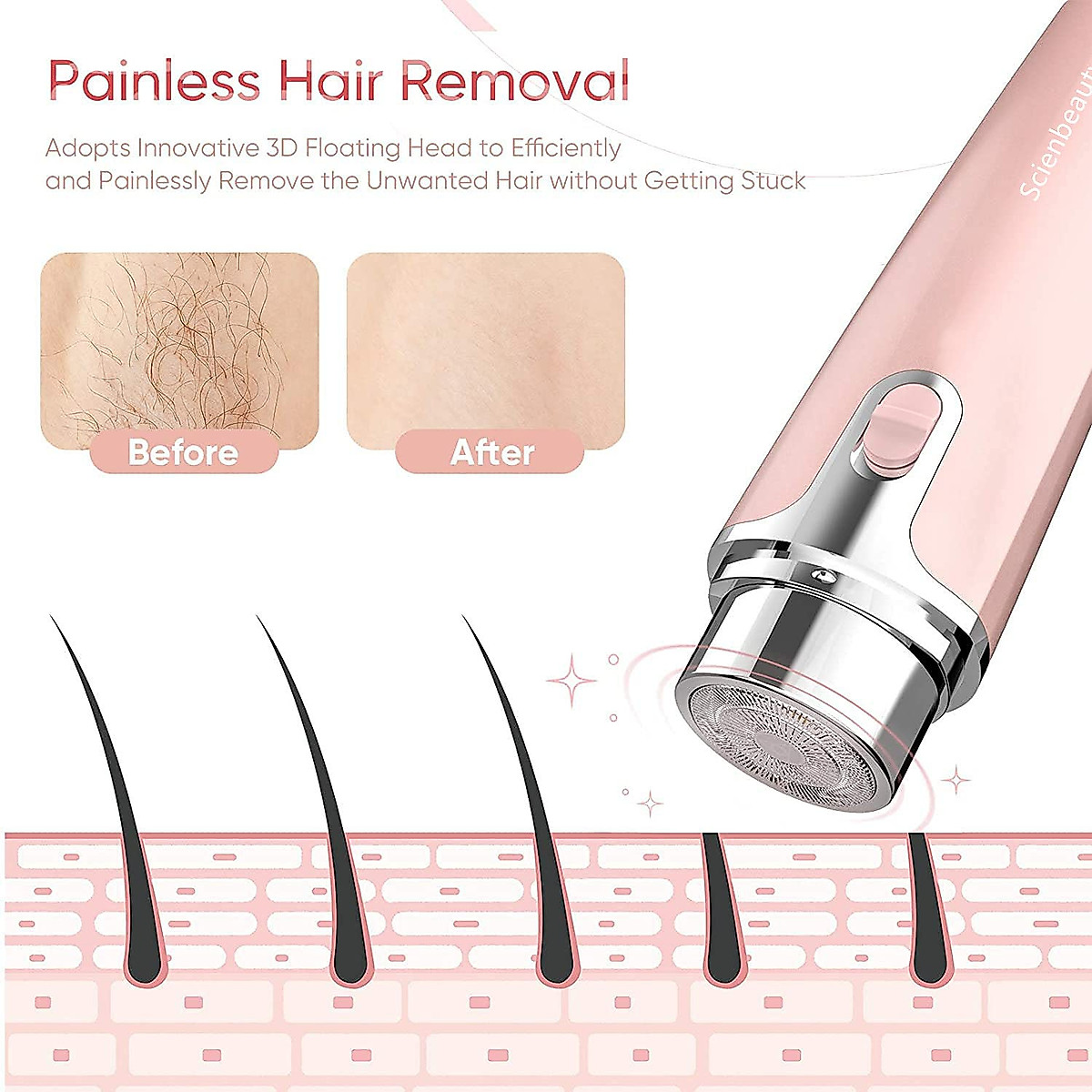 Facial Hair Remover Women, Scienbeauty Painless Electric Facial Hair Trimmer Clipper for Women with Dust Protection Cover, Ladies Electric Shaver for Peach Fuzz, Facial Hair, Lip (Pink)