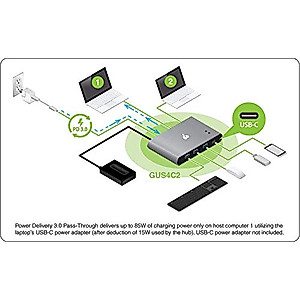 IOGEAR USB-C 2 Port Switch - Transfer Files Between PC & Mac OS X - 3 USB-A - 1 USB-C - Switch Method Remote - Mouse or Hotkey - LED Indicator - USB-C 85W Pass Through - GUS4C2