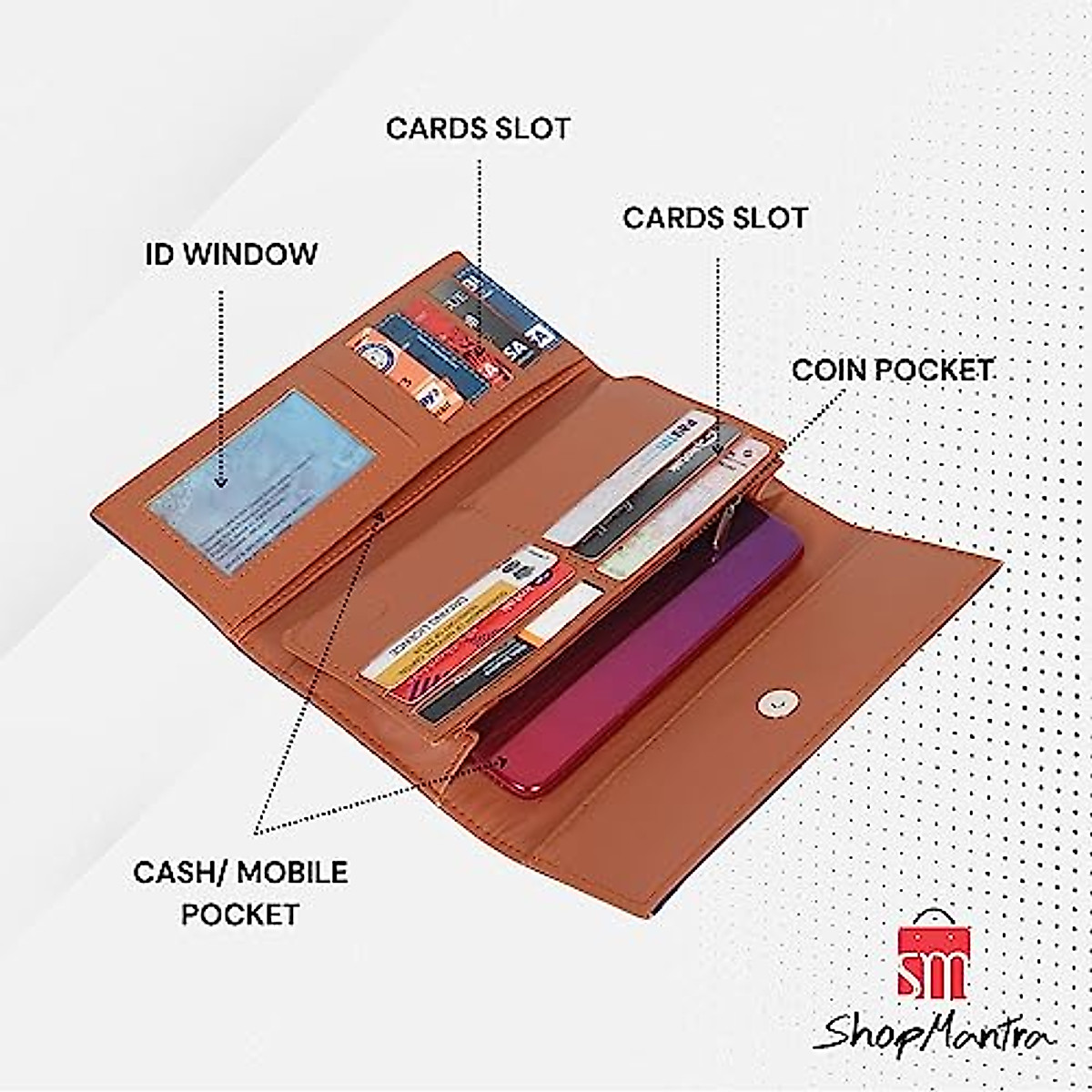 ShopMantra Women's Triangular Art Pattern Faux Leather Printed Wallet | Wallet for Women | Ladies Purse | Clutch | Multiple Card Holder Organizer and Phone Pocket Zip Wallet.