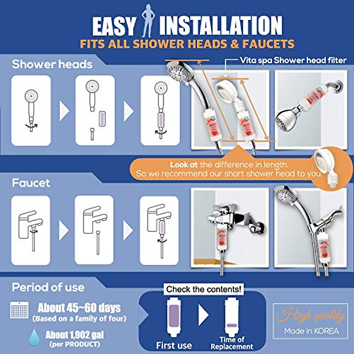 VITASPA Vitamin C shower Water Filter (Purple) - Exellent Skin & Hair Enhancement, Aroma Therapy, Remove Chlorine & Impurities/Gift idea For Her/Him, wife, girlfriend