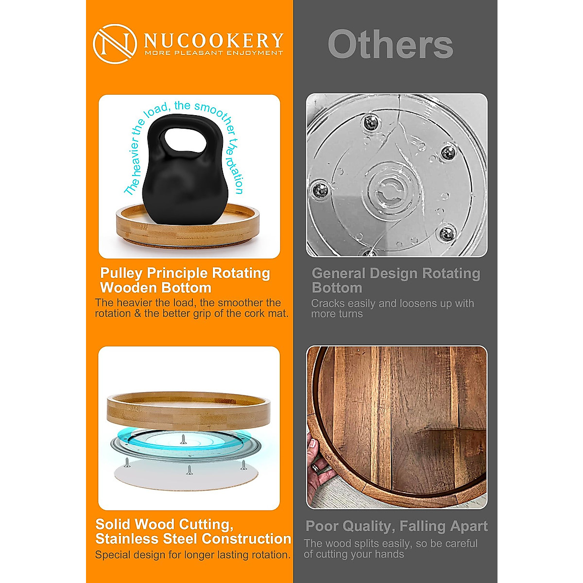 Nucookery 360° Rotating Utensils Holder, 8.2" Extra High Large Ceramic Kitchen Utensil Holder with Countertop-Protection Cork Bottom, Farmhouse Kitchen Decor for Counter (Stone Black)