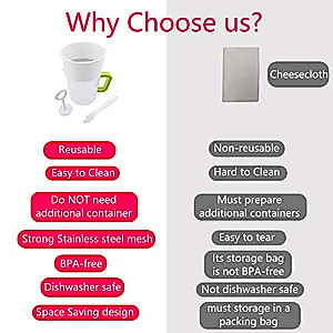 Multiple Usage Food Strainer , Nut Milk Bag Replacement, Yogurt Strainer, Food Grade Polycarbonate And Stainless Steel Mesh BPA-Free, Nut Milk/Soy Milk/Juice/Tea Filter