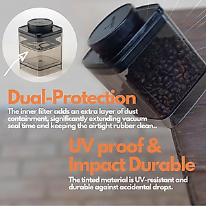 ANKOMN Coffee Vacuum Container, Patented Turn-n-Seal Canister Features the Airtight Vacuum Sealed Rubber and Inner Plate, Holding the Vacuum and Keeping Your Coffee Fresh Longer (Half Pound)