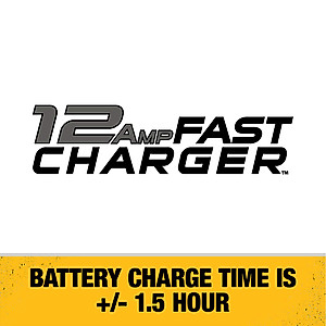 DEWALT Battery Charger, 20V + Flexvolt Fast Charger (DCB1112)
