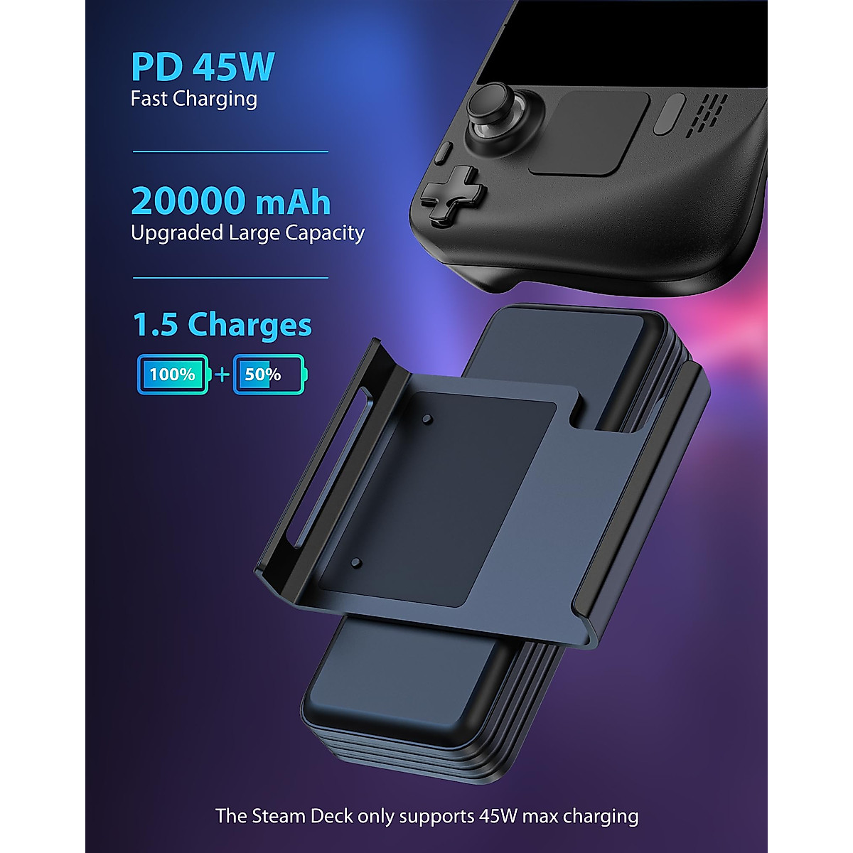 Antank Magnetic Power Bank Compatible with Steam Deck, 20000mAh 45W PD Fast 3.0 Charging Portable Battery Bank, External Battery Pack with Removable Magnetic Back Mount & Dual USB-C Cable