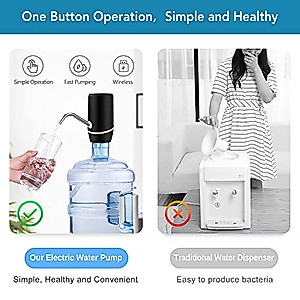 Water Dispenser for 5 Gallon Bottle, Mini Small Water Jug Dispenser, Automatic 5 Gal Cold Water Pump Stand for Office, Home, Kitchen, and Camping