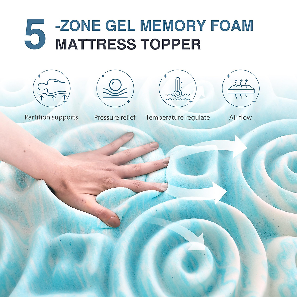 Dyonery 2 Inch 5-Zone Gel Memory Foam King Mattress Topper, CertiPUR-US Certified, Cooling Sleep, Pressure Relief, 76"×80"×2"
