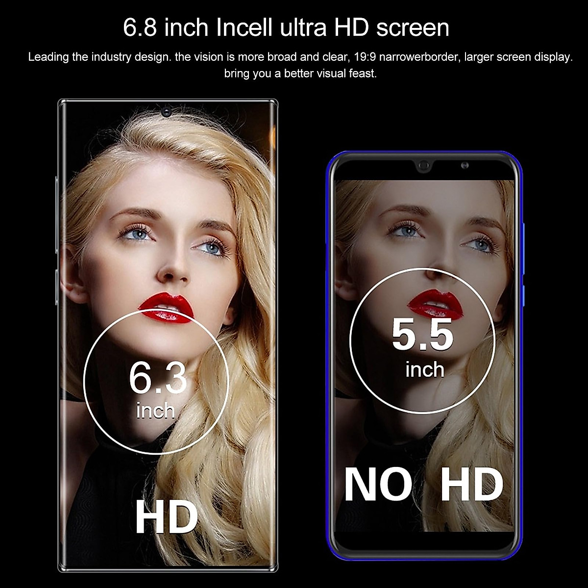 6.8 Inch Incell Super HD Screen Cell Phone, 9000mAh Battery with HiFiEarphones, 5GHz WiFi, 3G 2G Network Compatibility (White)