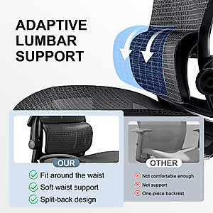 Ergonomic Office Chair,Office Chair with Tilt Function,Mesh Office Chair with Footrest,Ergonomic Chair with Adaptive Backrest, Adjustable Headrest,SGS Class 4 Gas Clylinder and Flip-Up Armrests