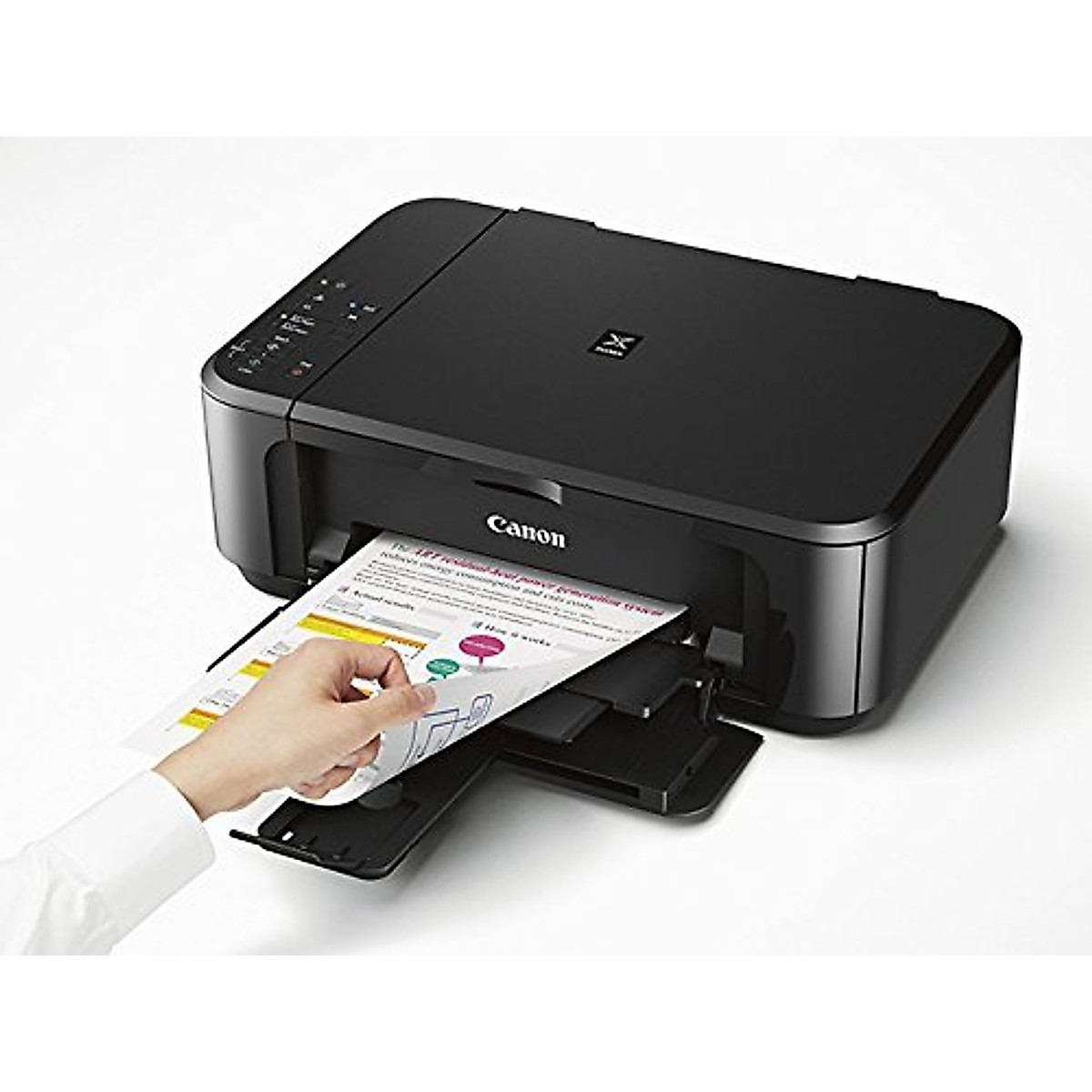 Canon PIXMA MG3620 Wireless All-In-One Color Inkjet Printer with Mobile and Tablet Printing, Black (Renewed)