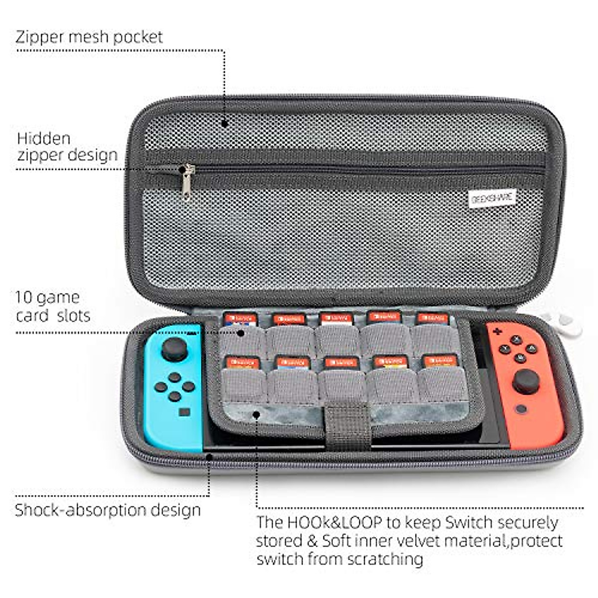 GeekShare Cat Ears Carry Case Compatible with Nintendo Switch/Switch OLED - Portable Hardshell Slim Travel Carrying Case fit Switch Console & Game Accessories (Grey, Small)