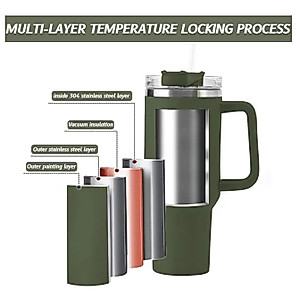 40 Oz Muggs Tumbler with Lid Handle Straw, 304 Stainless Steel Double-layer Vacuum Auto Cup Outdoor large Capacity Travel Mug Thermos Travel Coffee Mug for Home, Office (White)