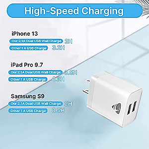 USB Charger Block, 3Pack USB Wall Charger 2.4A Dual USB Wall Charger Fast Charging for iPhone 14/14 Pro/13/13 Pro, Samsung Galaxy, Pixel, LG, Android-White