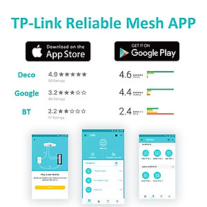 TP-Link Deco M9 Plus Tri-Band Mesh System (2er Pack) AC2200