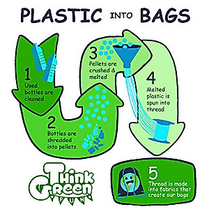 Pixel Gamer Drawstring Laundry or Gift Bag Storage Video Game Sack for Kids Mining Craft Gamer, 36x24 inches