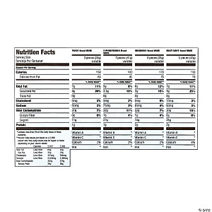 Maryseplace MARS Bulk Chocolate Easter Candy Variety Mix, 5 Lbs Individually Wrapped Assorted Mini Fun Size Candy Bars M&M'S, SNICKERS, 3 MUSKETEERS & MILKY WAY for Pinata Filler and Kids Party