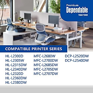 TN660 2 Pack High-Yield Black Toner Cartridge Twin Pack TN660 2PK Replacement for Brother TN6602PK TN-660 TN630 TN-630 (TN6602PK)