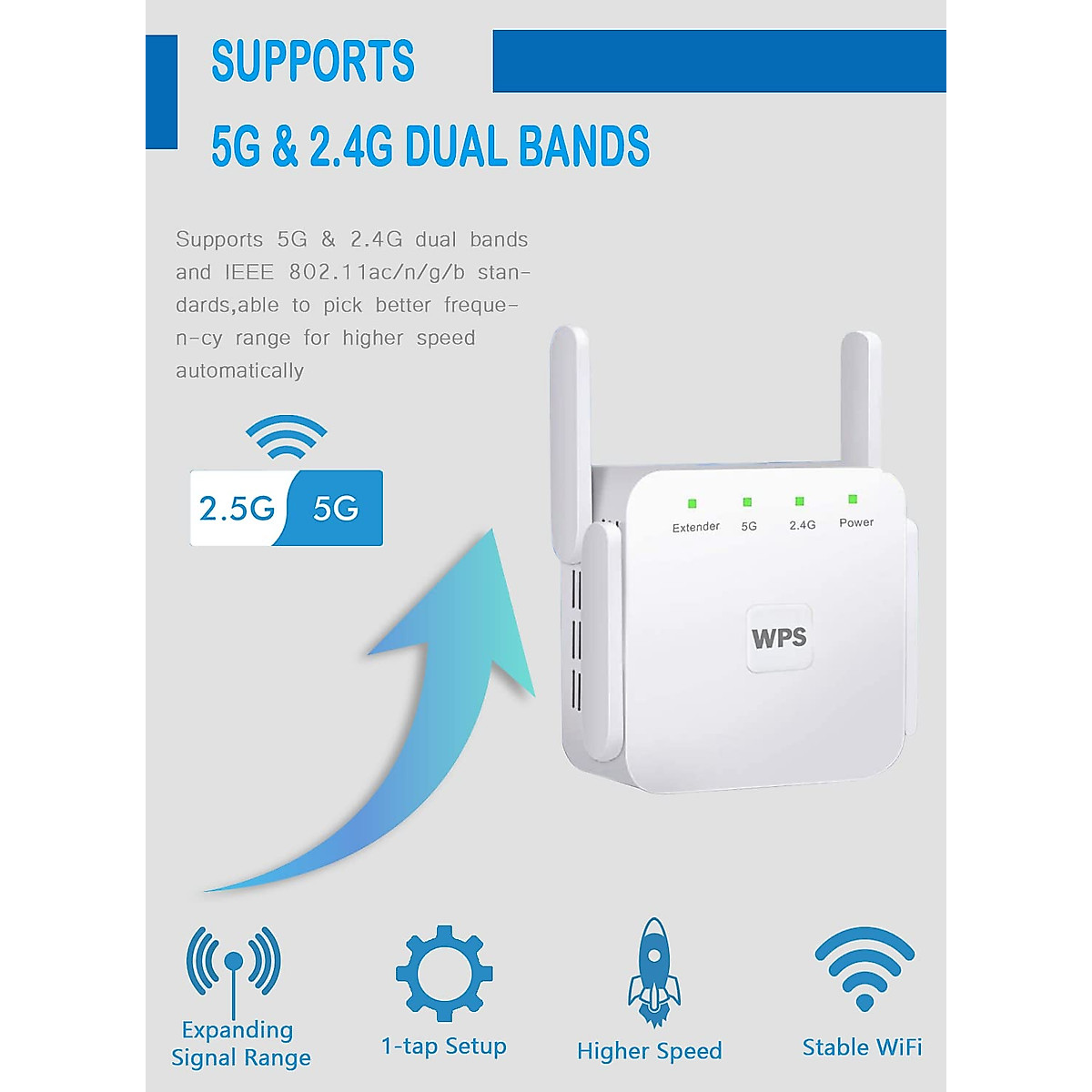 WiFi Extender Booster Repeater for Home & Outdoor, Super Booster 1200Mbps(6000sq.ft), WiFi 2.4&5GHz Dual Band WPS WiFi Signal Strong Penetrability, 360° Coverage, Supports Ethernet Port