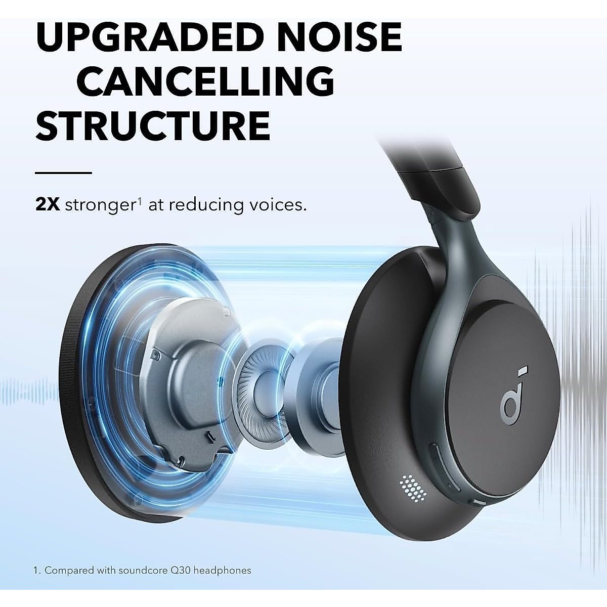 Soundcore by Anker, Space One, Active Noise Cancelling Headphones, 2X Stronger Voice Reduction, 40H ANC Playtime, App Control, LDAC Hi-Res Wireless Audio, Comfortable Fit, Clear Calls (Renewed)