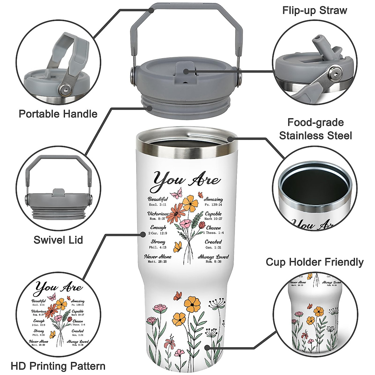 soeufnwhf Christian Gifts for Women, Inspirational Religious Gifts, Floral 30 oz Christian Tumbler with Handle Stainless Steel Insulated Bible Faith Cups Mugs Water Bottle