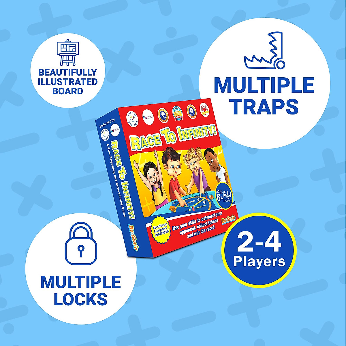 BeGenio - Race to Infinity, Math Games for Kids 6-12, Fun Educational Board Games, Multi-Level Tabletop Games, Table Top Board Gaming to Enhance Your Child’s Math Skills