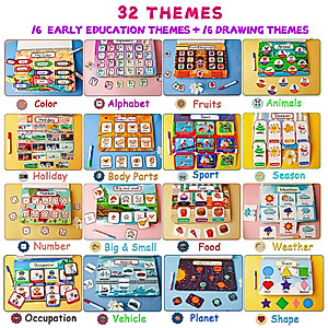 HeyKiddo Toddler Busy Book, New Upgraded Autism Toys for Kids, Preschool Activity Binder for Autism & Special Needs, Drawing/Educational Book for Home School Learning