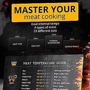 Easy Function Meat Temperature Magnet & Chart - 8x10 Roasting & Grill Cheat Sheet, for Grilling & Cooking - Magnetic Temp Guide with Recipes BBQ eBook