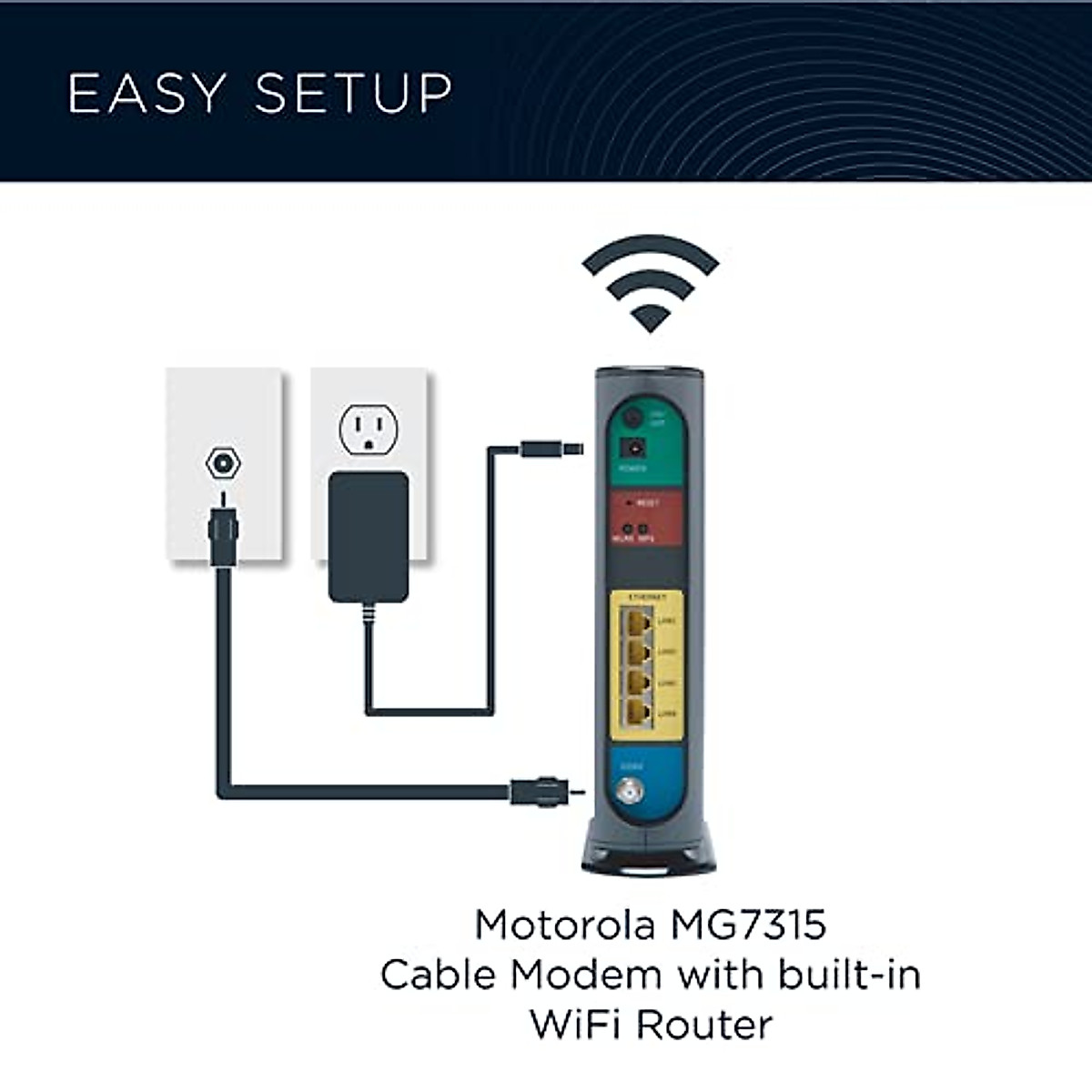 Motorola MG7315 Modem WiFi Router Combo | DOCSIS 3.0 Cable Modem + N450 Single Band Wi-Fi Gigabit Router | 343 Mbps Max Speeds | Approved by Cox and Spectrum