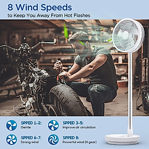 Primevolve 10 inch Oscillating Fan, Battery Operated Fan Adjustable Height, USB Rechargeable Home Office Outdoor Camping Tent Travel, White