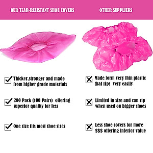 Duyoku 200 Pack Disposable Hygienic Boot & Shoe Covers 200 pack(100 Pairs)|Waterproof Slip Resistant Non-Slip, Durable for Construction, Workplace, Indoor Carpet Floor Protection