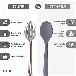 Metal Perforated Spoon for Buffet - Pack of 2 - Commercial Stainless Steel Serving Spoons - Large Cooking Skimmer with Holes