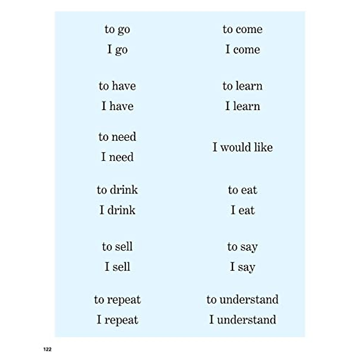 FRENCH in 10 minutes a day