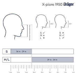 Dräger X-plore 1950 N95 respirator mask with exhalation valve, size M/L | NIOSH-approved respirator mask for construction, DIY, home improvement