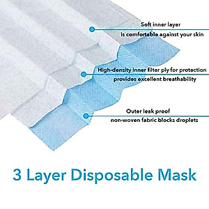 Disposable Kids Face Mask Bulk Set (50 Pack) Childrens Mask, Youth Face Mask for Boys and Girls, 3 Ply, Pleated, Blue