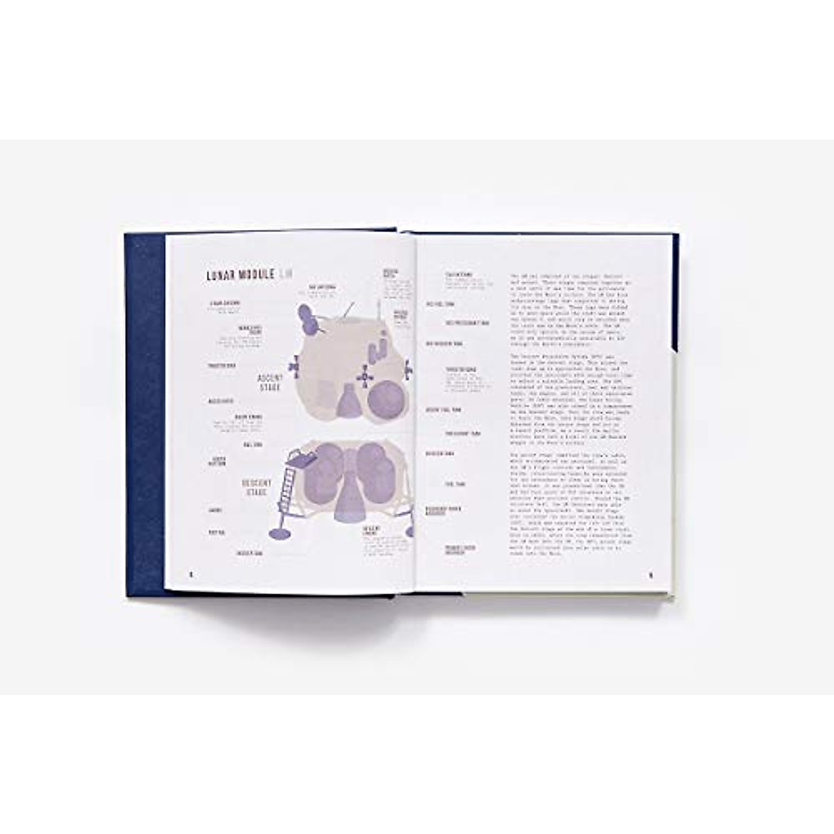 Apollo: A Graphic Guide to Mankind's Greatest Mission