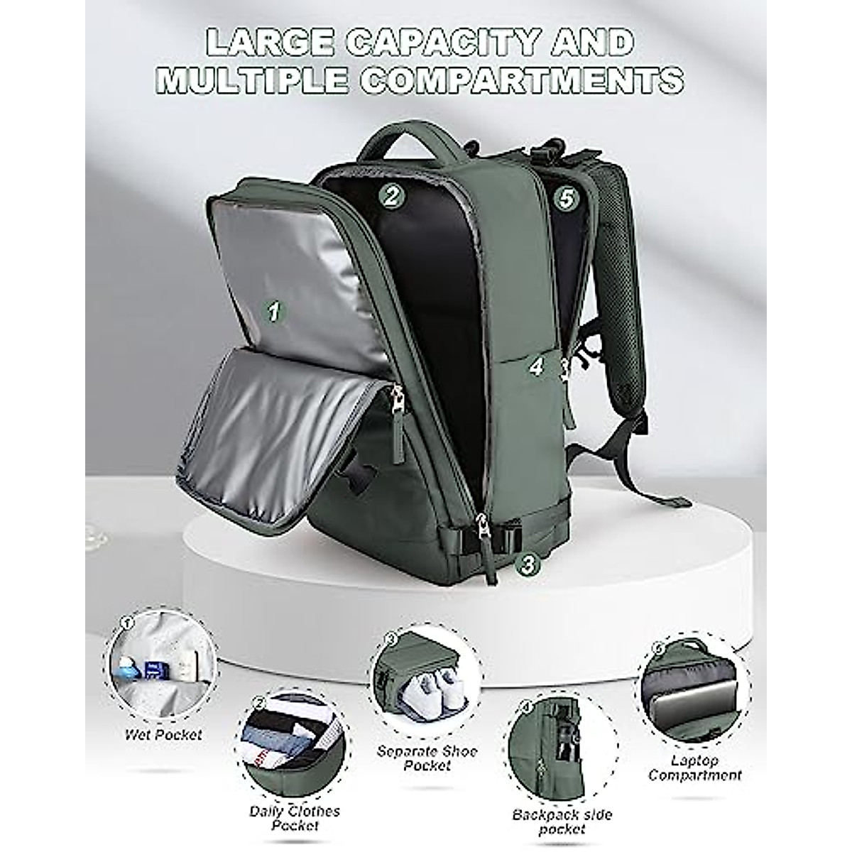 Travel Backpack For Women Men Airline Approved Carry On Bags For Airplanes Gym Bag With Shoe Compartment Backpack For Traveling On Airplane Waterproof Laptop Backpack College Travel Essentials