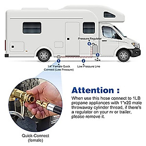 WADEO 12 FT Propane Quick Connect Hose for RV to Gas Grill, 1/4" Quick Connect Hose Converter Replacement for 1 LB Throwaway Bottle Connects 1 LB Portable Appliance to RV 1/4" Female Quick Disconnect