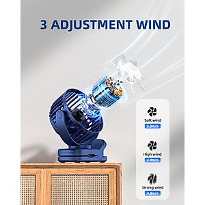ASNUG Portable Mini Clip on Fan, 3 Speed Rechargeable Small USB Desk Fan with Strong Airflow, Battery Operated Personal Fan, 360° Rotate Adjustable Table Fan for Office Home Golf Cart Tent Stroller