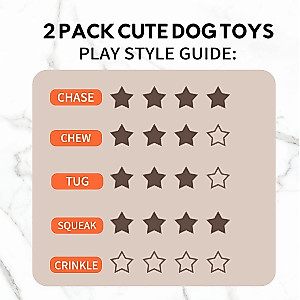 KuddelMuddel Squeaky Plush Dog Toy Set, Stuffed Fun Elephant and Cute Frog, Interactive Soft Chew Pet Toy for Puppies, Small Medium and Large Breed Holiday Birthday Gift (2 Pack)