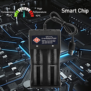 18650 Battery Charger 2 Bay Universal USB Smart Charger for 3.7V Rechargeable Lithium Li-ion Batteries Compatible 18650 26650 21700 10400 14500 16340 16650 18500 Battery Charger