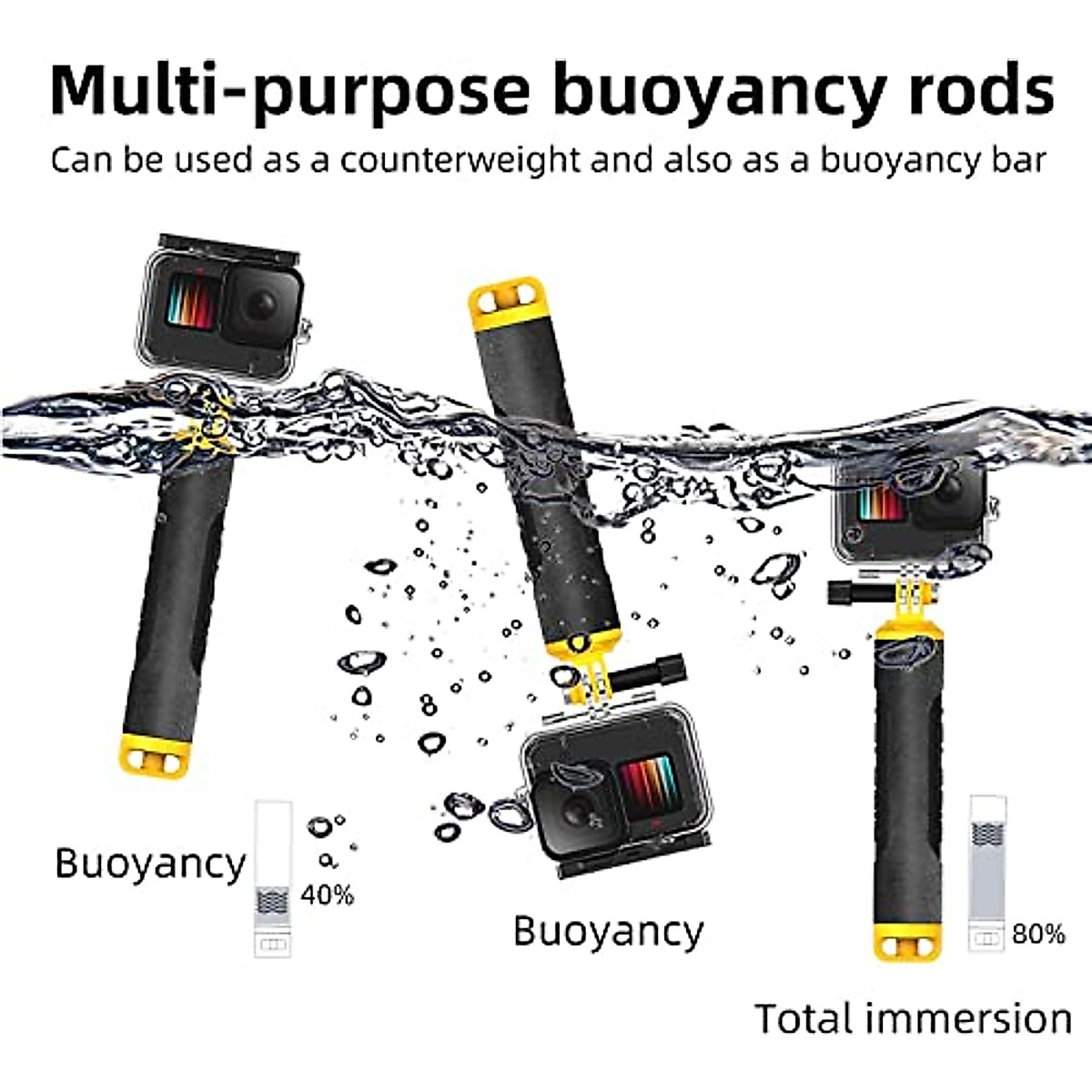 TELESIN Floating Hand Grip Waterproof Stick for GoPro Hero 11 10 9 8 7 6 5 4 3 2, Fusion, Max, Underwater Selfie Sick for Most Action Cameras