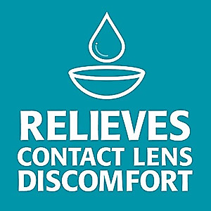 Refresh Contacts, Eye Drops, Contact Lens Comfort,Blue 0.4 Fl Oz Sterile