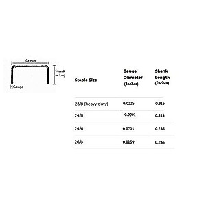 VIBRANZ-LAB Staplers Office Stapler Heavy Duty Stapler Cute Stapler Office Supplies for Desk Stapler Standard Pretty Accessory Commercial Business Decorative Full Desktop Office Hand Stapler Small