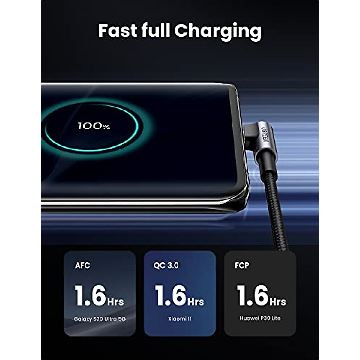 UGREEN USB C Cable Right Angle 90 Degree Fast Charging Cable USB A to Type C Cable Compatible with Galaxy S10/ S10+/ Note 20, LG V50/V60, iPad Mini 6 Air 5, GoPro Hero 8, etc.3.3FT