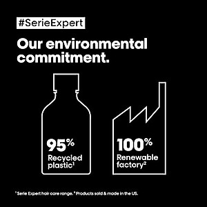 L'Oreal Professionnel Pro Longer Mask - Reduces Breakage & Appearance of Split Ends For Thin & Fine Hair Types, Adds Softness & Shine